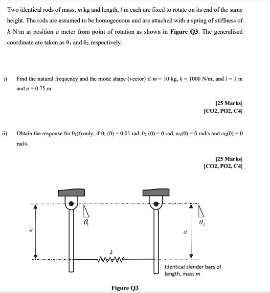 SOLVED: Two identical rods of mass kg and length m each are fixed to ...