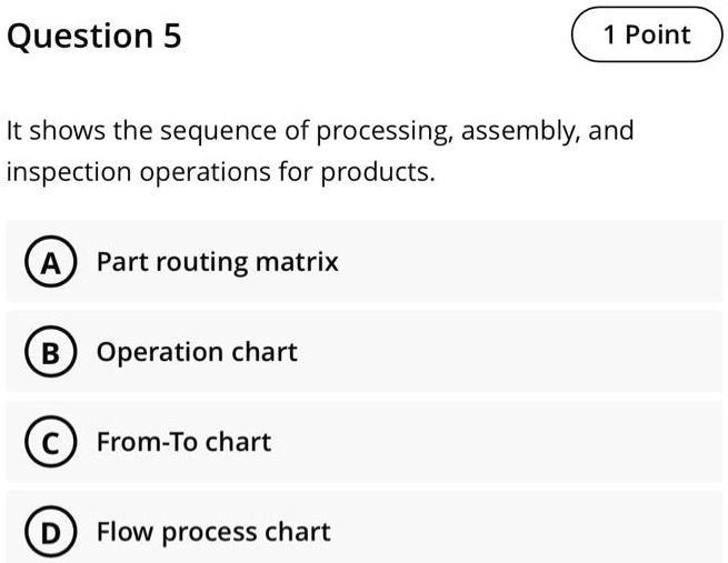 Question 5 1 Point It shows the sequence of processing, assembly, and inspection operations for ...