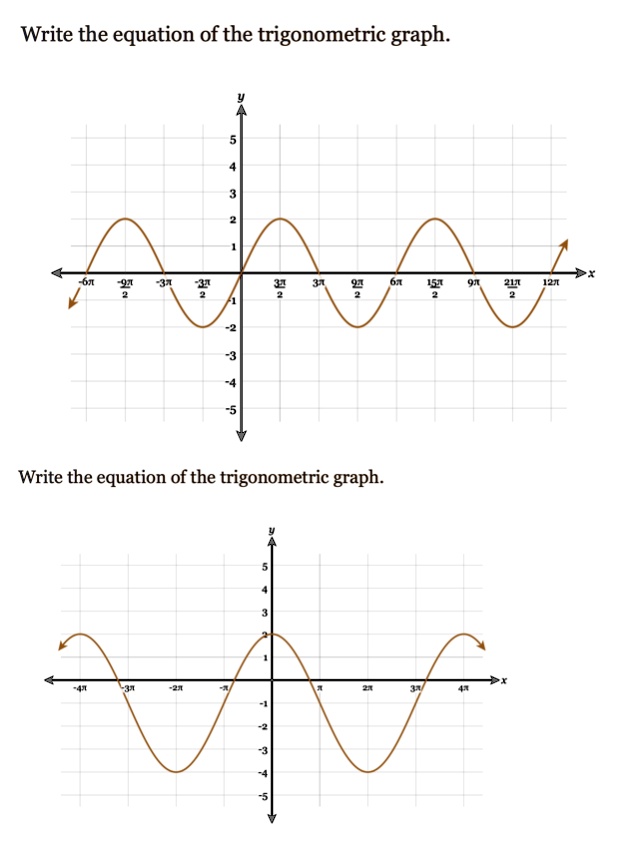 SOLVED:Write the equation of the trigonometric graph. Write the ...