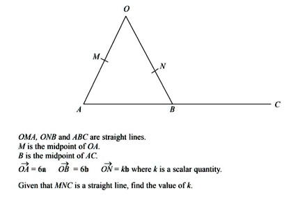 OMA, ONB and ABC are straight lines. M is the midpoint of OA. B is the ...