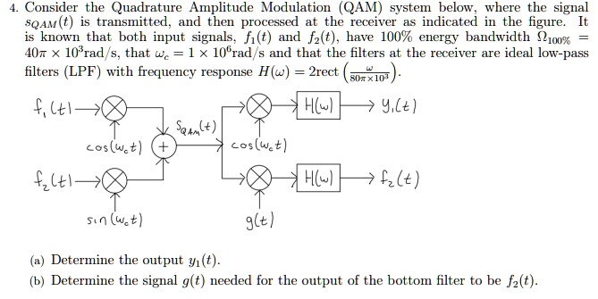 SOLVED: Consider the Quadrature Amplitude Modulation (QAM) system below ...