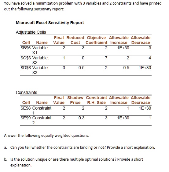 SOLVED: You have solved a minimization problem with variables and ... SOLVED: You have solved a minimization problem with variables and ...