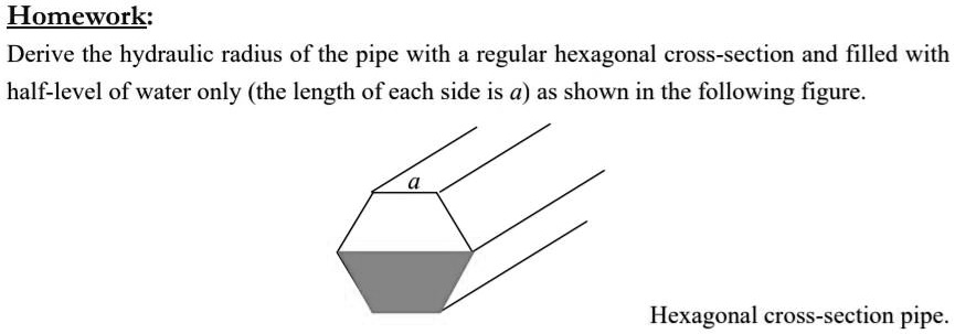 Homework: Derive the hydraulic radius of the pipe with a regular ...