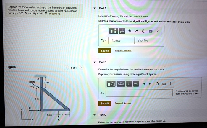SOLVED: Replace the force system acting on the frame by an equivalent resultant force and couple ...