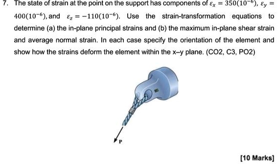 7. The state of strain at the point on the support has components of ...