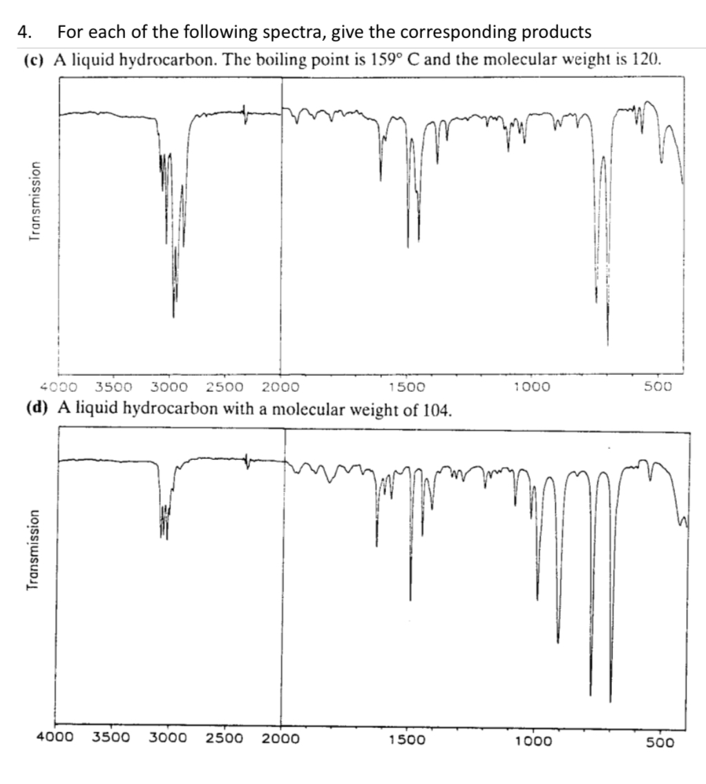 SOLVED: 4. For each of the following spectra, give the corresponding ...