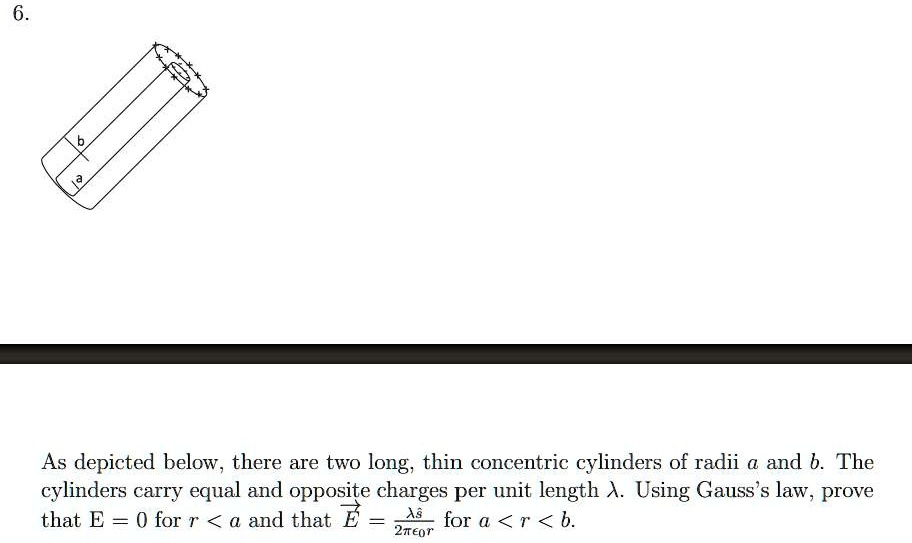 SOLVED: As depicted below, there are two long, thin concentric ...