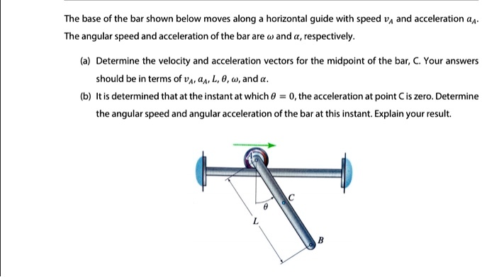 SOLVED: The base of the bar shown below moves along a horizontal guide ...