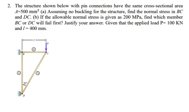 2. The structure shown below with pin connections have the...