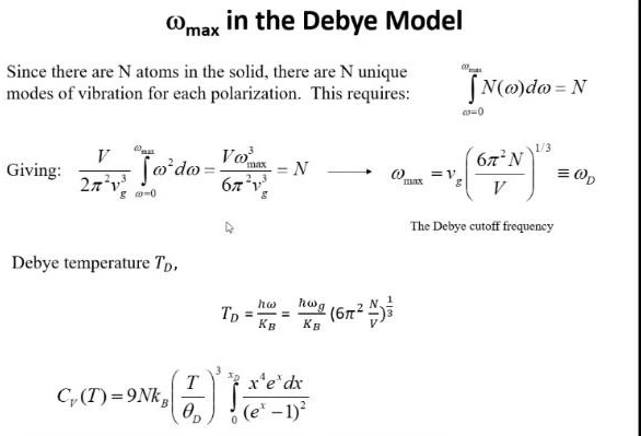 From the figure above, derive the specific heat. Wmax in the Debye ...