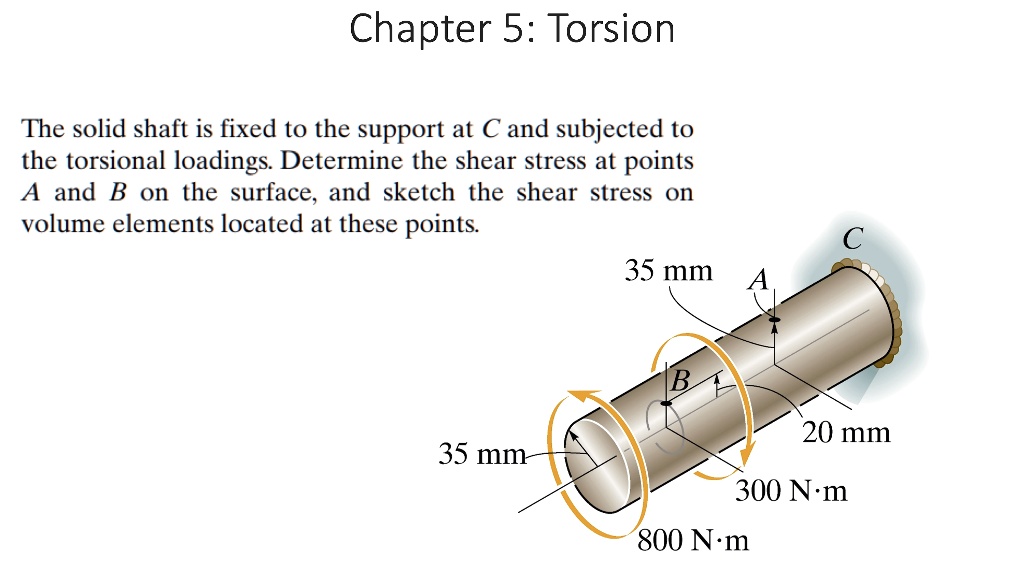 chapter 5 torsion the solid shaft is fixed to the support at c and ...