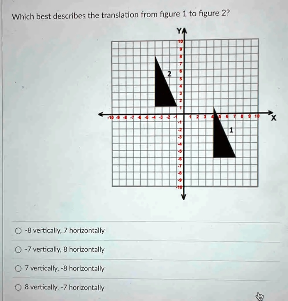 SOLVED: Which best describes the translation from figure 1 to figure 2 ...