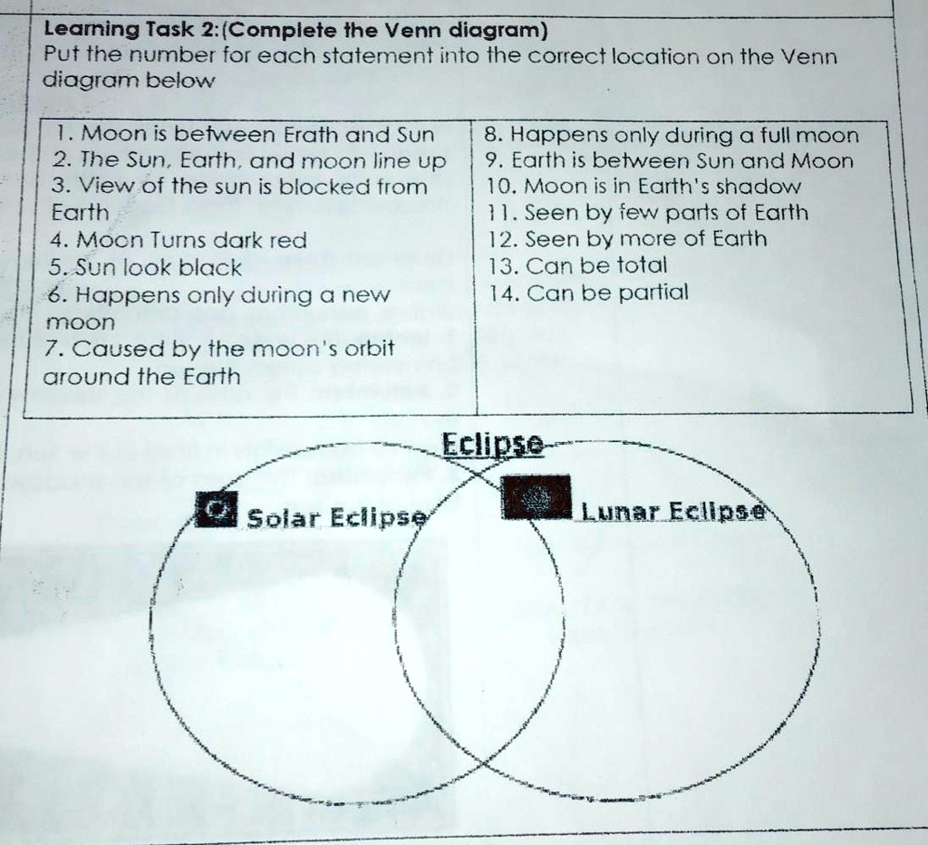 Complete The Venn Diagram On Eclipse Venn Diagram.pdf