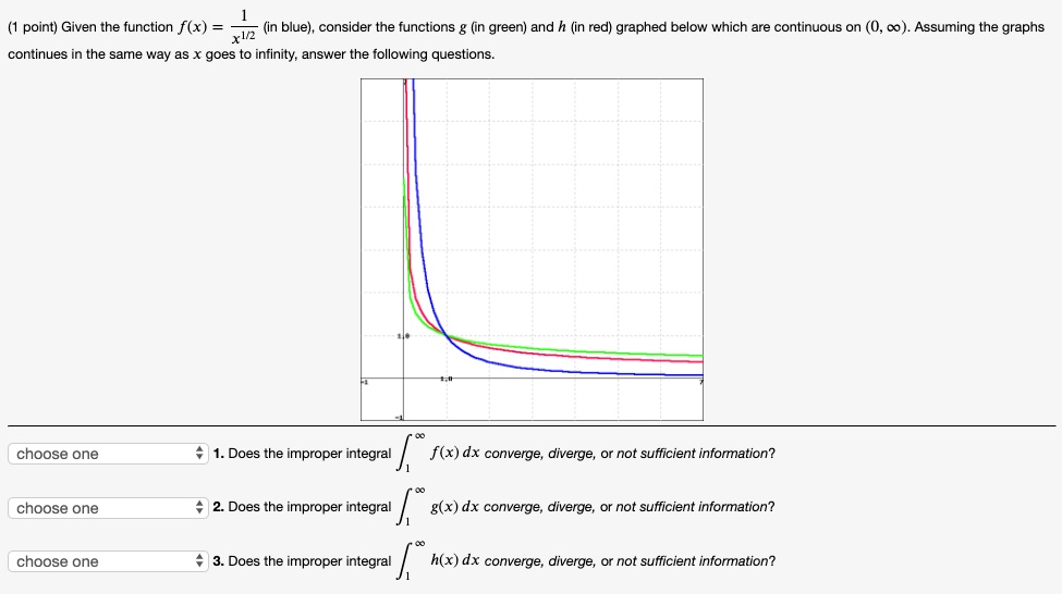 SOLVED: (1 point) Given the function f(x) (in blue) , consider the functions + (in green) and h ...