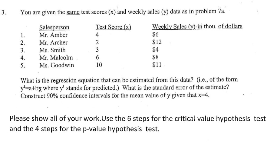 you are given the same test scores and weekly sales data as in problem ...