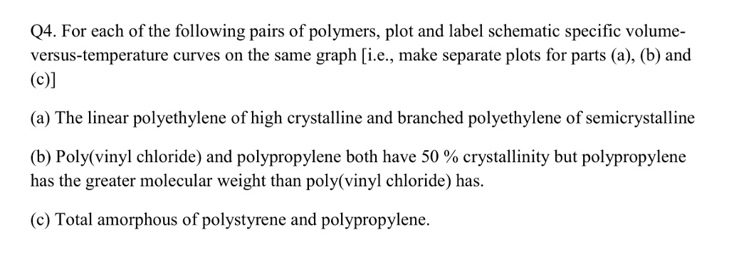 SOLVED: Q4. For each of the following pairs of polymers, plot and label schematic specific ...