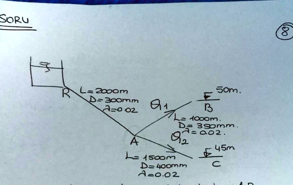 SORU RL=2000m D=300mm α=0.02 A θ1 B 50m. L=1000m. D=350mm. θ2=0.02. L=1500m D=400mm α=0.02 45m C 8