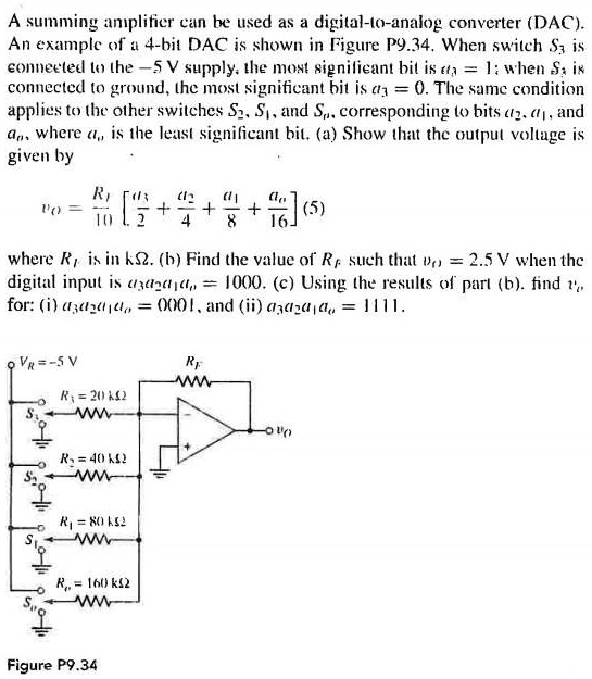 A summing amplifier can be used as a digital-to-analog converter (DAC ...