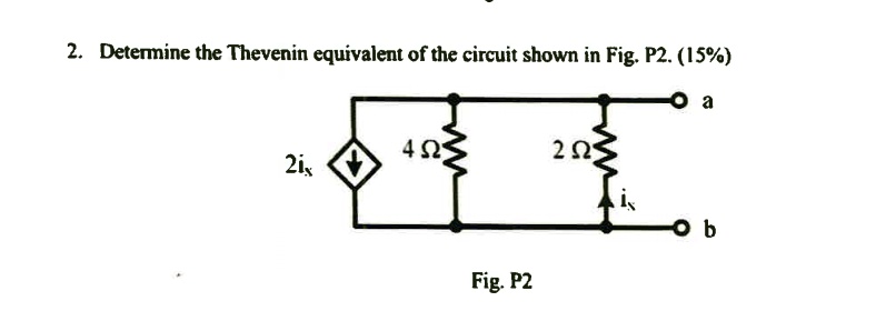 2. Determine the Thevenin equivalent of the circuit shown in Fig. P2. (15%) a 4 ? 2? 2ix ix b ...