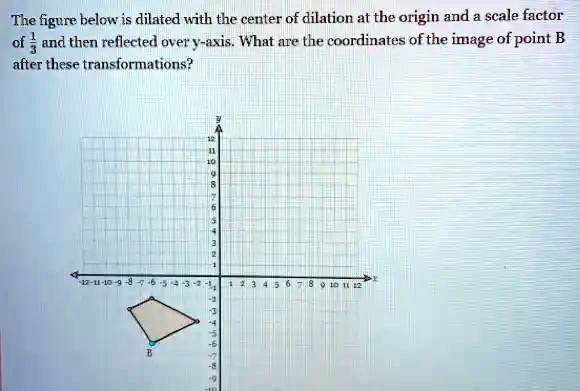 the figure below is dilated with the center of dilation at the origin ...