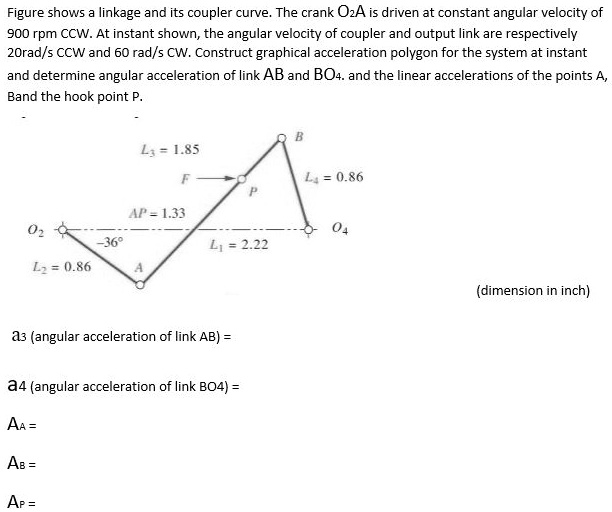 SOLVED: Figure shows a linkage and its coupler curve. The crank OA is driven at a constant ...