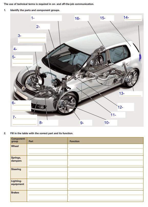The use of technical terms is required in on- and off-the-job ...