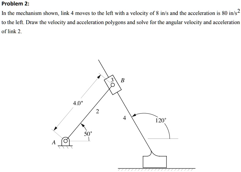 problem 2 in the mechanism shown link 4 moves to the left with a ...