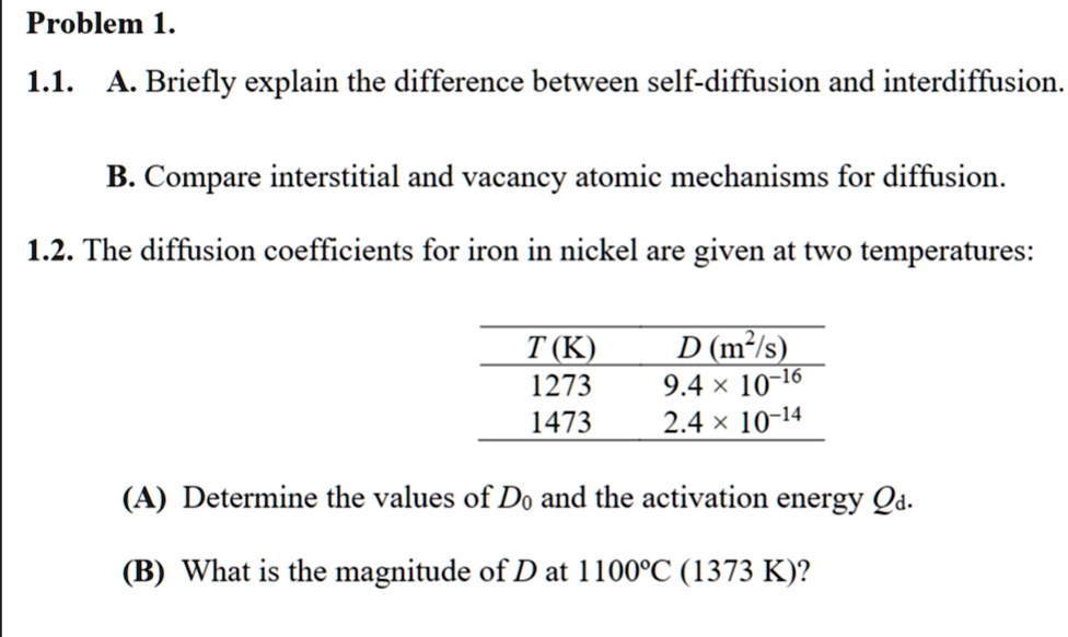 Problem 1. 1.1. A. Briefly explain the difference between self ...