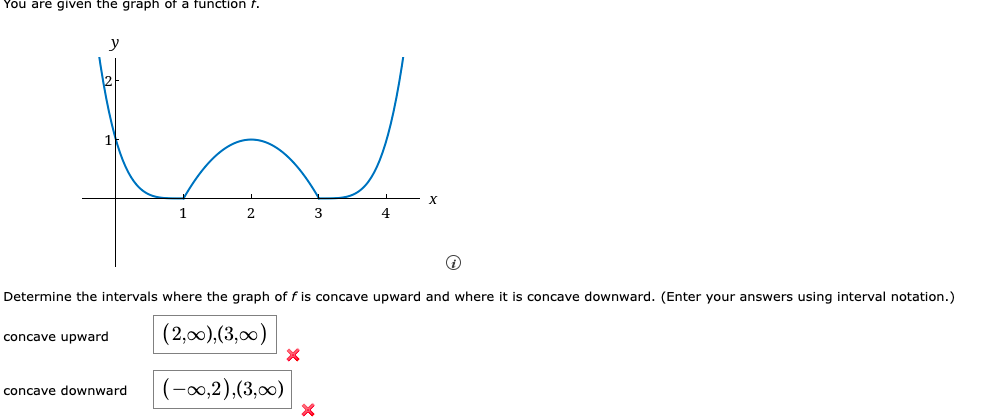 SOLVED: You are given the graph of a function t. (i) Determine the intervals where the graph of ...