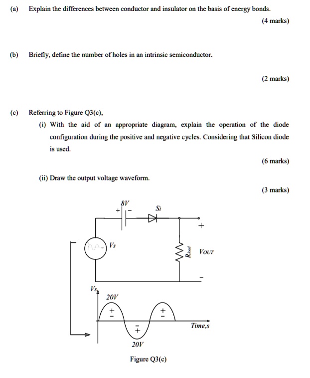 SOLVED: (a) Explain the differences between conductor and insulator on the basis of energy bonds ...