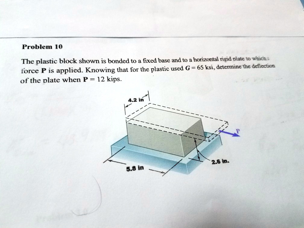 SOLVED: The plastic block shown is bonded to a fixed base and to a ...