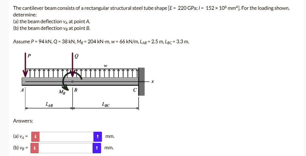 SOLVED: The cantilever beam consists of a rectangular structural steel ...