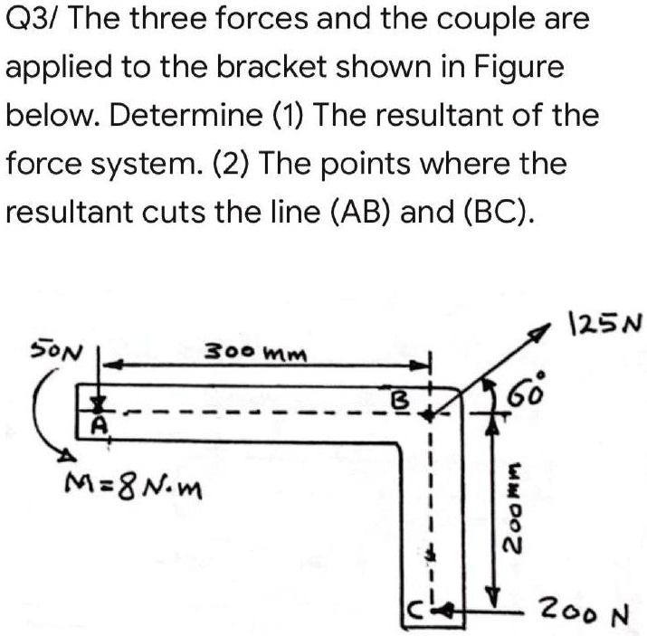 SOLVED: Q3/ The three forces and the couple are applied to the bracket shown in Figure below ...