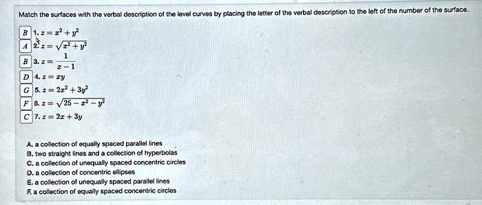 Match the surfaces with the verbal description of the level curves by ...