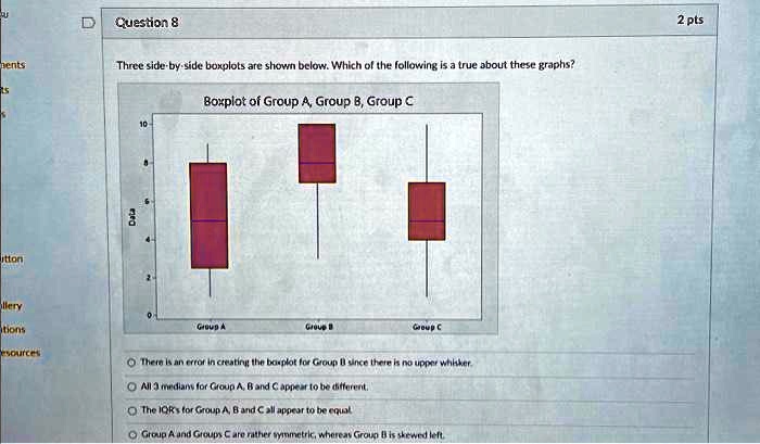 SOLVED: Question 8: Three side-by-side boxplots are shown below. Which of the following is true ...