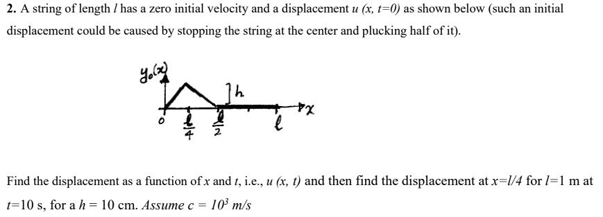 SOLVED: A string of length has a zero initial velocity and displacement u (x, t=0) as shown ...