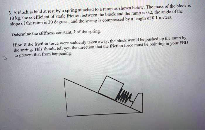 SOLVED: A block is held at rest by a spring attached to a ramp as shown ...