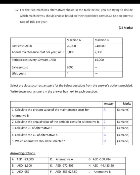 SOLVED: solve 4 12. For the twO machines alternatives shown the table ...