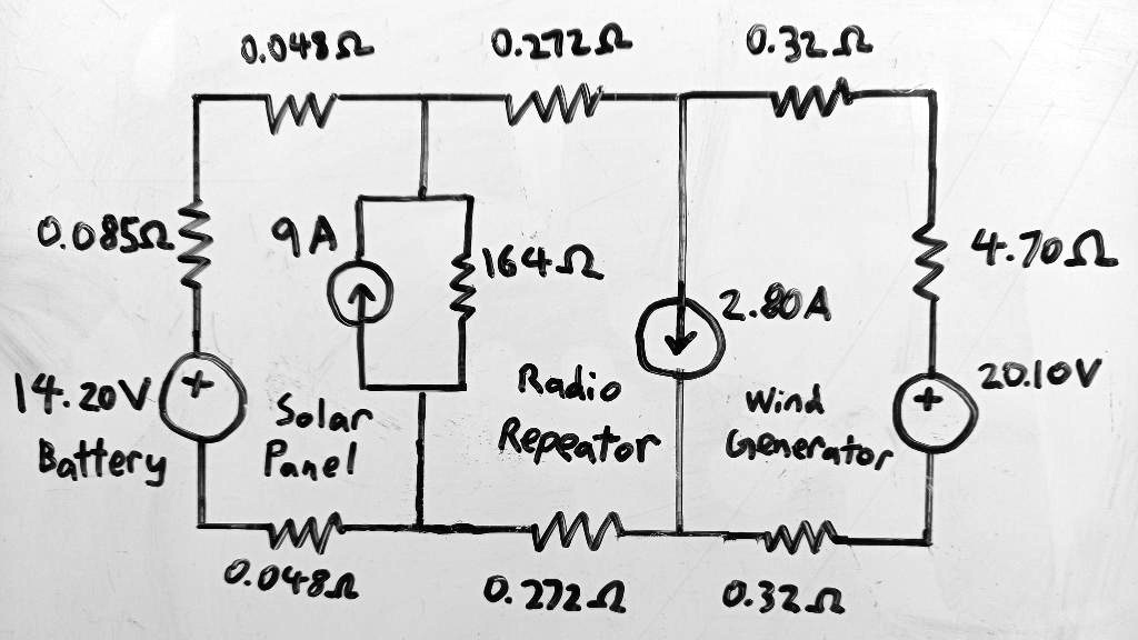 SOLVED: Draw a full circuit diagram of the system described above, correctly annotating all ...