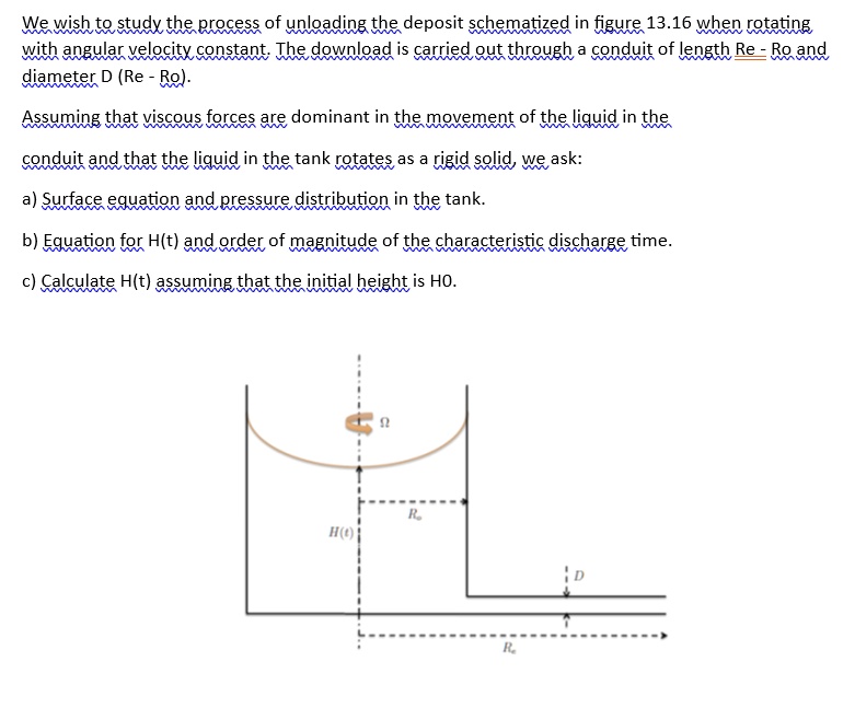 SOLVED: We wish to study the process of unloading the deposit ...
