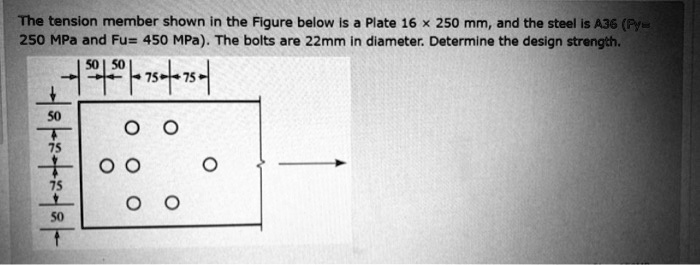 SOLVED: The tension member shown in the Figure below Is Plate 16 250 mm ...