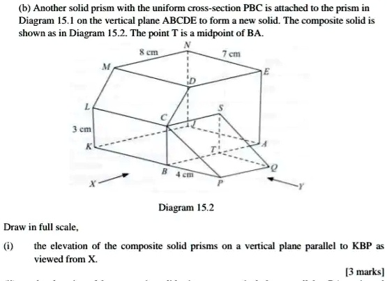 (b) Another solid prism with the uniform cross-section PBC...
