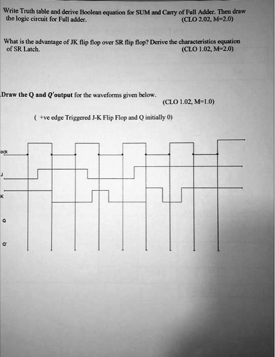 SOLVED: The logic circuit for a Full adder CLO2.02, M=2.0) What is the advantage of JK flip flop ...