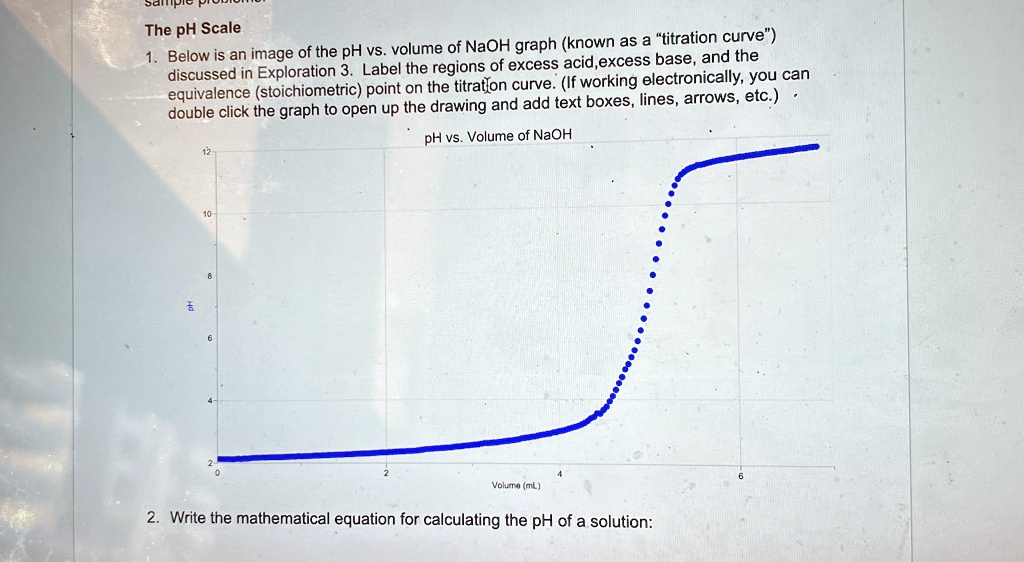 the ph scale 1 below is an image of the ph vs volume of naoh graph ...
