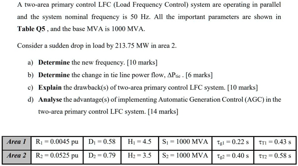 SOLVED: A two-area primary control LFC (Load Frequency Control) system is operating in parallel ...