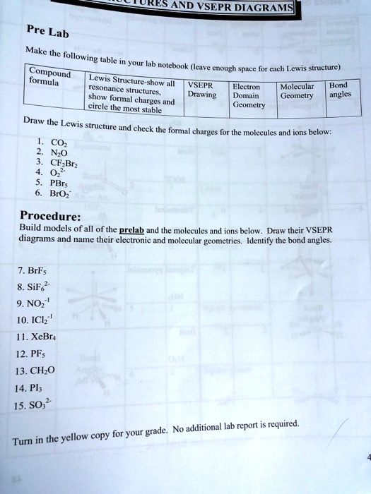 SOLVED: AND VSEPR DLAGRAMS Pre Lab Make following ' table your lab notebook Uc Compoune enough ...