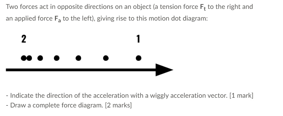 Solved Two Forces Act In Opposite Directions On An Object A Tension
