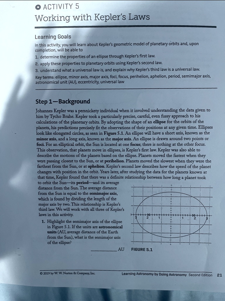 SOLVED: ACTIVITY 5: Working with Kepler's Laws Learning Goals: In this ...