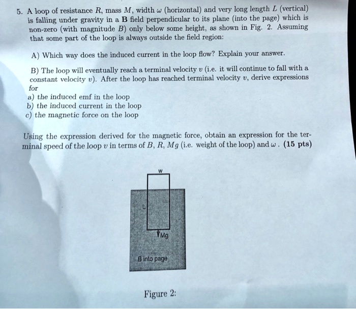 SOLVED: A loop of resistance R, mass M width w (horizontal) and very long length L (vertical ...
