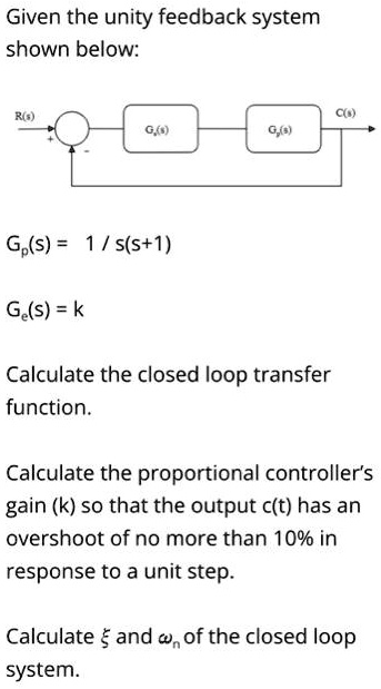 Solved Given The Unity Feedback System Shown Below Rs Cs So Gs Gs1ss1 Gsk